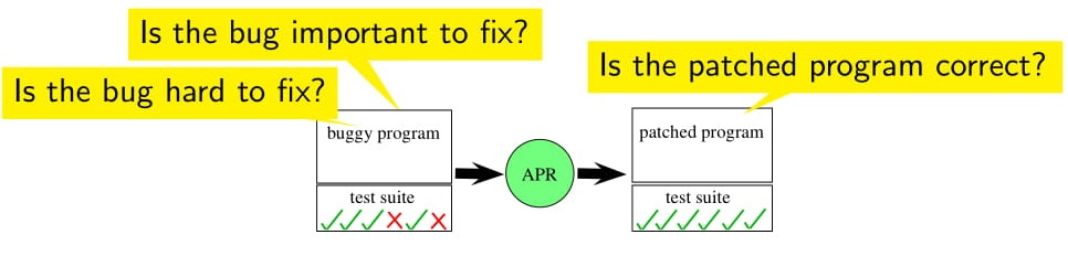 Research - Manish Motwani